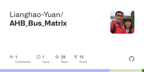 Github Lianghao Yuan Ahb Bus Matrix