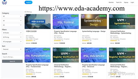 eda（electronic design automation，电子设计自动化）工具 知乎
