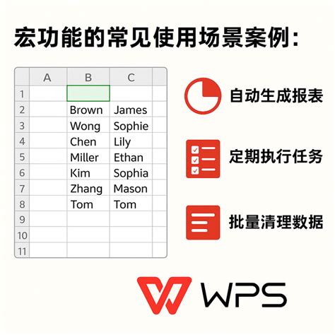Wps如何启用宏（vba）？ Wps Office