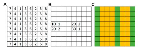 Figure 1 From Flood Inundation Mapping With Limited Observations Based On Physics Aware