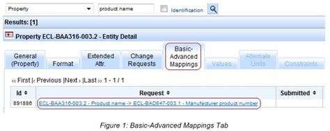 Basic Advanced Mapping ECLASS Technischer Support