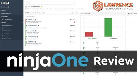 Ninjaone Rmm Review Youtube Release Youtube Releases Lawrence