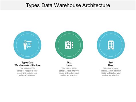 Types Data Warehouse Architecture Ppt Powerpoint Presentation Portfolio Tips Cpb Powerpoint