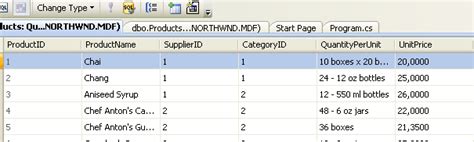 Sql Server Stored Procedures And Udf Within A Linq Context Part I