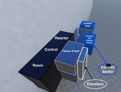 Making A Sci Fi Reactor Game Devlog Creations Feedback Developer