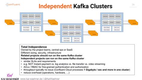 Architecture Patterns For Distributed Hybrid Edge And Global Apache