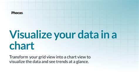 visualize your data in a chart user documentation