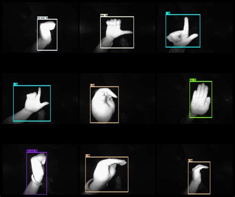 Muneeb Ahmed On Linkedin Machinelearning Tensorflow Objectdetection Gesturerecognition Ai