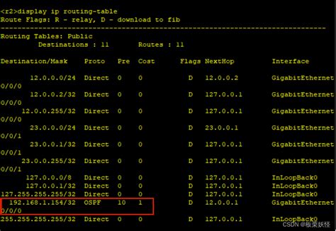 hcia学习 ospf配置 csdn博客