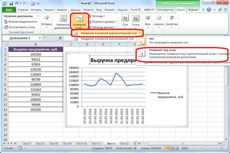 Как пользоваться графиками Excel Word и Excel помощь в работе с программами