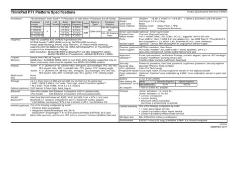 Thinkpad P71 Platform Specifications Pdf Electronics Manufactured Goods