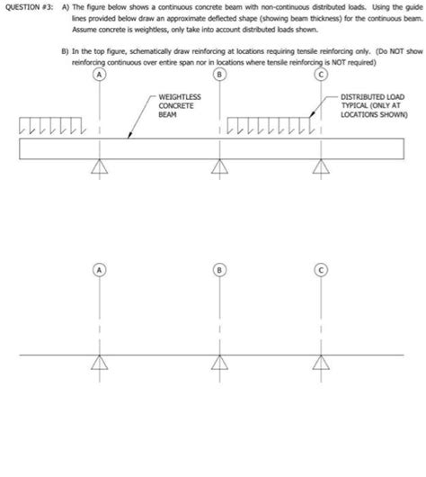 Solved A The Figure Below Shows A Continuous Concrete Beam