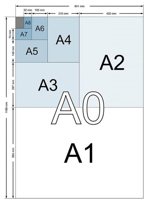 سایز استاندارد کاغذ A مناسب برای چاپ طرح های گرافیکی رادین گرافیک