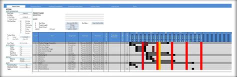 Ternary Diagram Excel Template Waygse