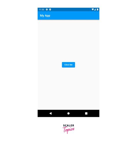 Flutter Architecture Scaler Topics