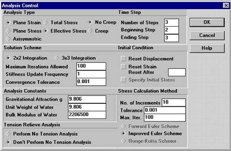 Pisa Numerical Analysis Software Geotechnical Finite Element Analysis Geotechpedia