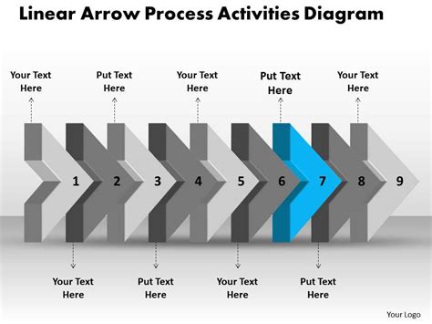 PPT Linear Arrow Process Activities Diagram Business PowerPoint Templates Stages PPT Images