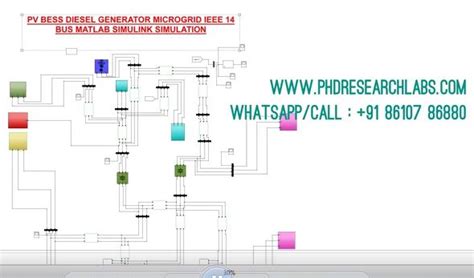 Pv Bess Diesel Generator Matlab Research Projects