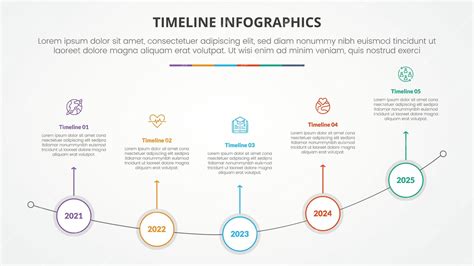 타임라인 마일스톤 인포그래픽 개념 큰 윤 원 파동 곡선 5점 목록으로 슬라이드 프레젠테이션을 위한 수평 방향 프리미엄 벡터