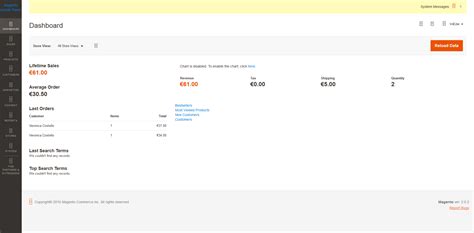 my admin panel seems to load bad magento forums
