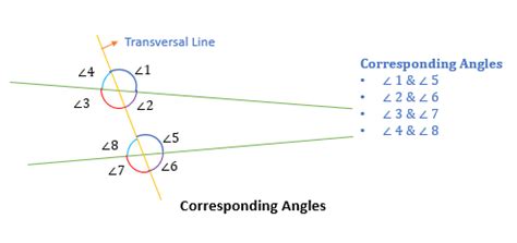 Geometry Angles And Lines