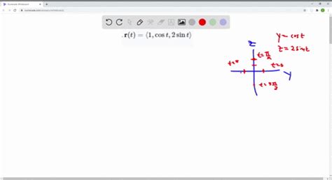 SOLVED Sketch The Curve With The Given Vector Equation Indicate With An Arrow The