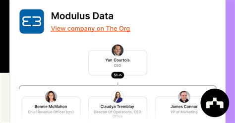Modulus Data The Org