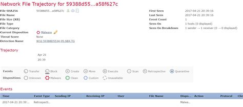 Malware Retrospective Event But No Information On File File Trajectory First Last Seen