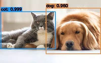 Python实现YOLO目标检测 零 博客园