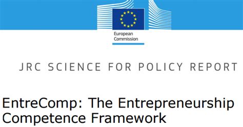 Entrecomp The Entrepreneurship Competence Framework European School