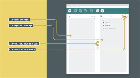 Instalar Micropython Librería Catedu