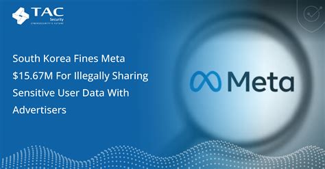 Understanding Cyber Score A Key Metric For Assessing Your Cybersecurity Posture Tac Security