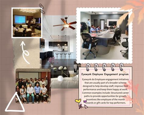 Sanjay Pandey On Linkedin “employees Who Believe That Management Is Concerned About Them As A