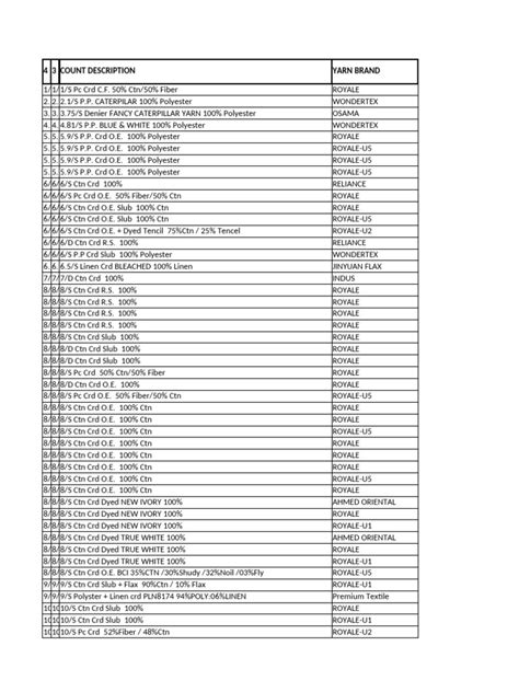 Back Coding Working Pdf Linens Dyeing