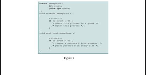 Solved Question 1 Is Busy Waiting Always Less Efficient In