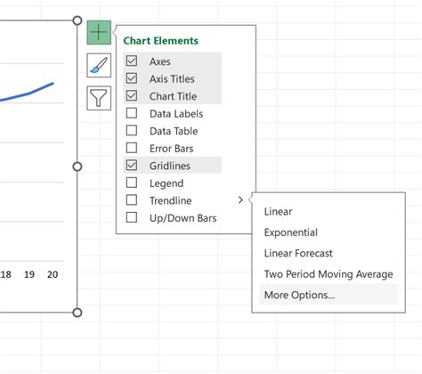How To Create A Smooth Line Chart In Excel With Examples