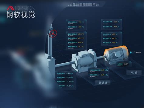 唐钢生产可视化系统 二零一 站酷ZCOOL