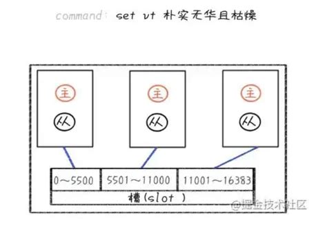 Springboot Aidex Sharp 快速开发平台开源 个人文章 Segmentfault 思否