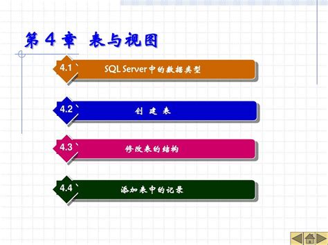 Sqlserver数据库原理及应用第 4 章 表与视图word文档在线阅读与下载无忧文档