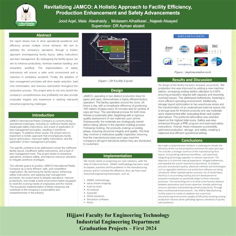 Najeeb Alsayed On Linkedin Leanmanagement Facilitydesign Safety Graduationproject