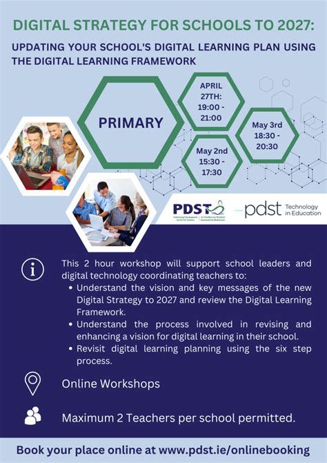Digital Strategy For Schools To 2027 Updating Your Schools Digital Learning Plan Using The Digital Strategy For Schools To 2027 Updating Your Schools Digital Learning Plan Using The