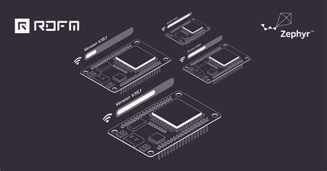 antmicro · ota updates and fleet management for zephyr controlled mcus with rdfm