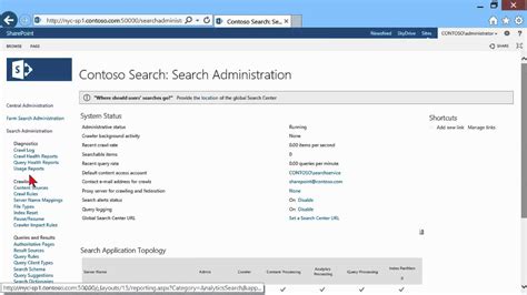 Microsoft Sharepoint 2013