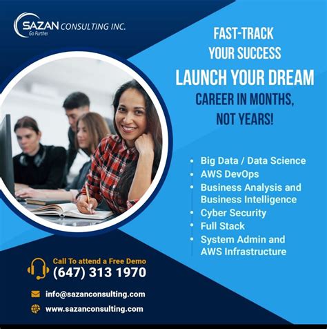 Shoaib Sazan On Linkedin Businessanalysts Businessintelligence Bigdata Dataanalyst…