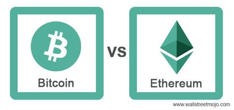 Bitcoin Vs Ethereum Top 6 Differences You Must Know