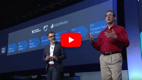 Connect Matlab And Simulink With Ni Products Matlab And Simulink