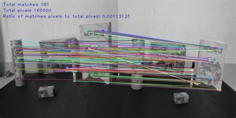 Introduction To Epipolar Geometry And Stereo Vision Learnopencv