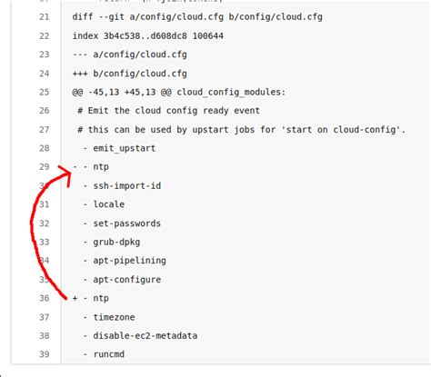 Network Not Working During Cloud Init Provisioning Raspberry Pi Forums
