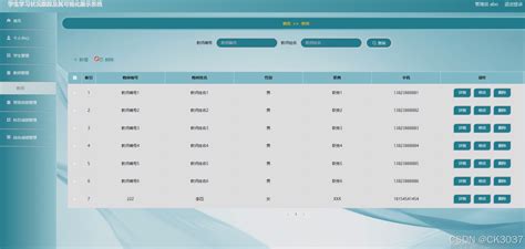 Springboot学生学习状况跟踪及其可视化展示系统0f74b（程序源码数据库调试部署开发环境） Csdn博客