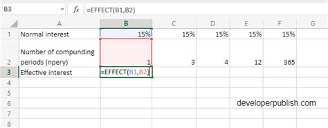 How To Use EFFECT Function In Excel Developer Publish How To Use EFFECT Function In Excel Developer Publish